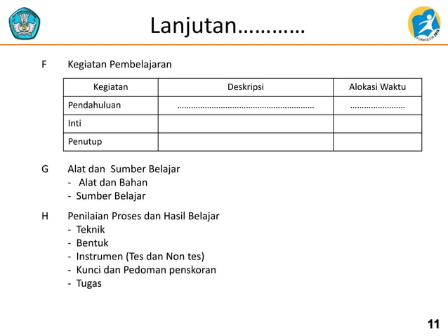 3.1.1 rambu rambu penyusunan rpp rev 22 juni maharaja | PPTX