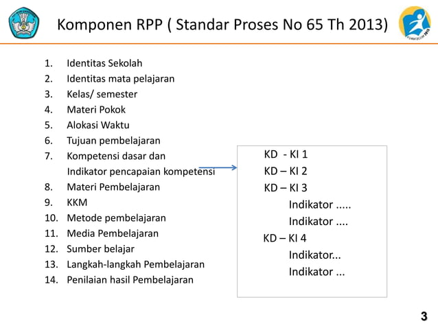 3.1.1 rambu rambu penyusunan rpp rev 22 juni maharaja | PPTX