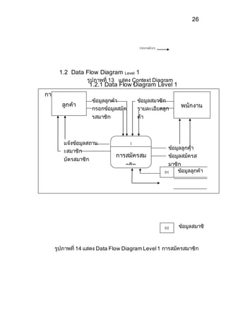 บทที่ 3 การดำเนินการวิจัย เนื้อหา | DOCX