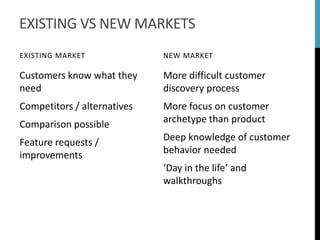 Introduction to customer discovery | PPTX