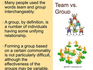 Teamwork Works! | PPT