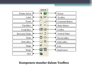 Pengenalan Dasar Visual Basic - bagian 3 | PPT