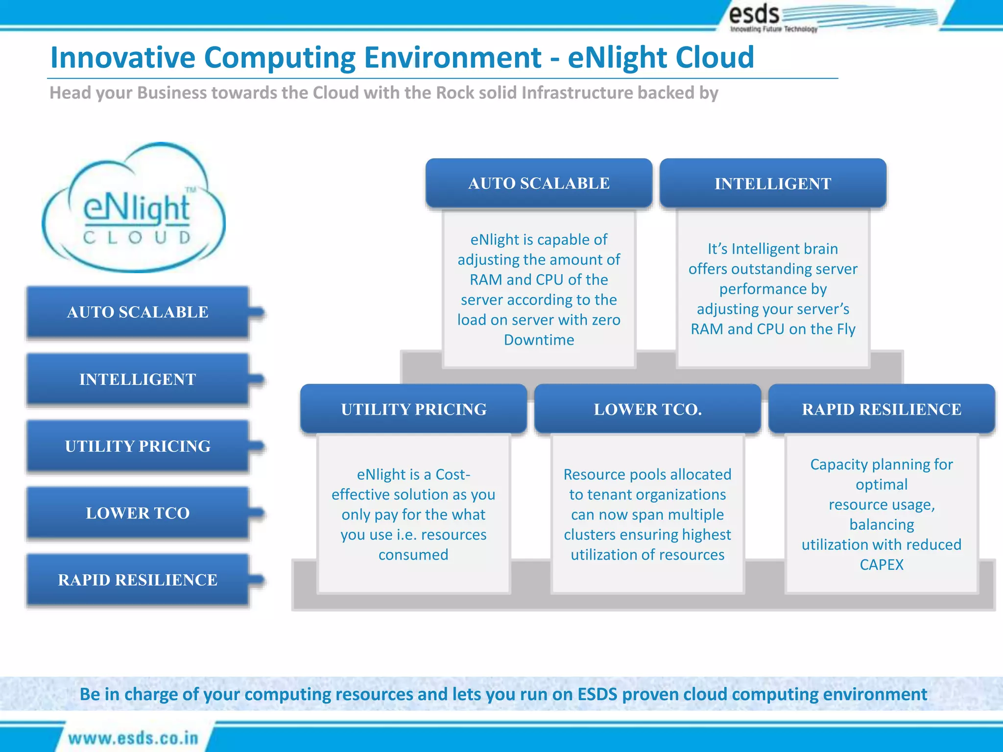 enlight cloud | PPTX
