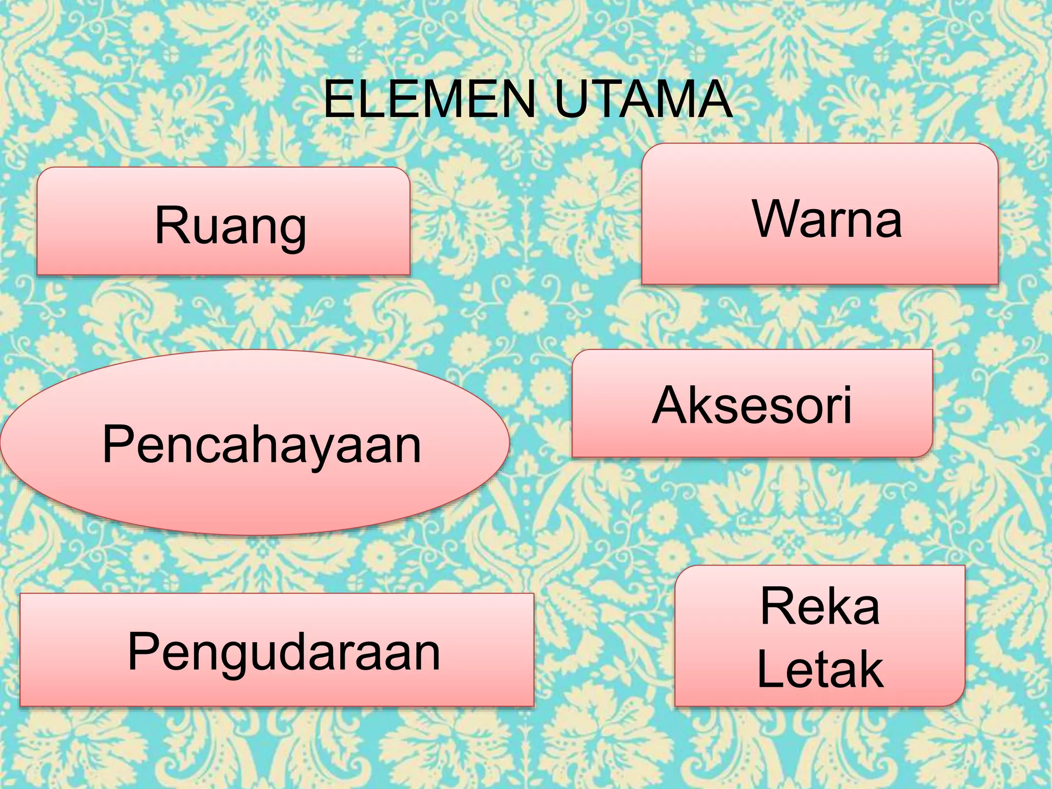 Seni Visual Penggal 1: 3.perekaan | PPTX