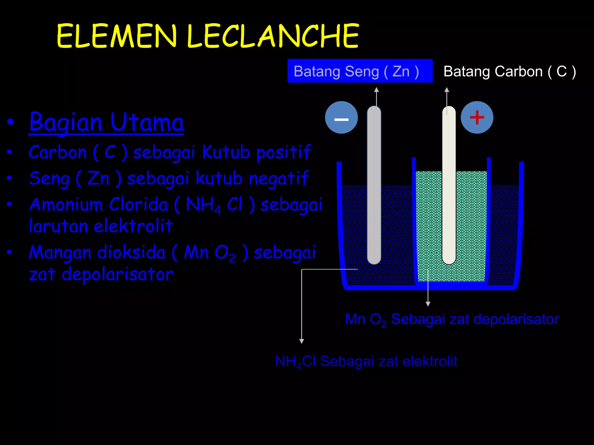 sumber arus listrik | PPTX