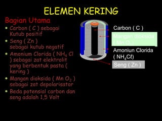 sumber arus listrik | PPTX