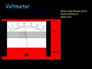 sumber arus listrik | PPTX