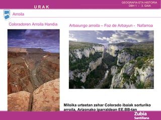 Urak | PPT