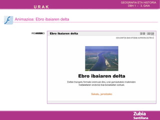 Urak | PPT