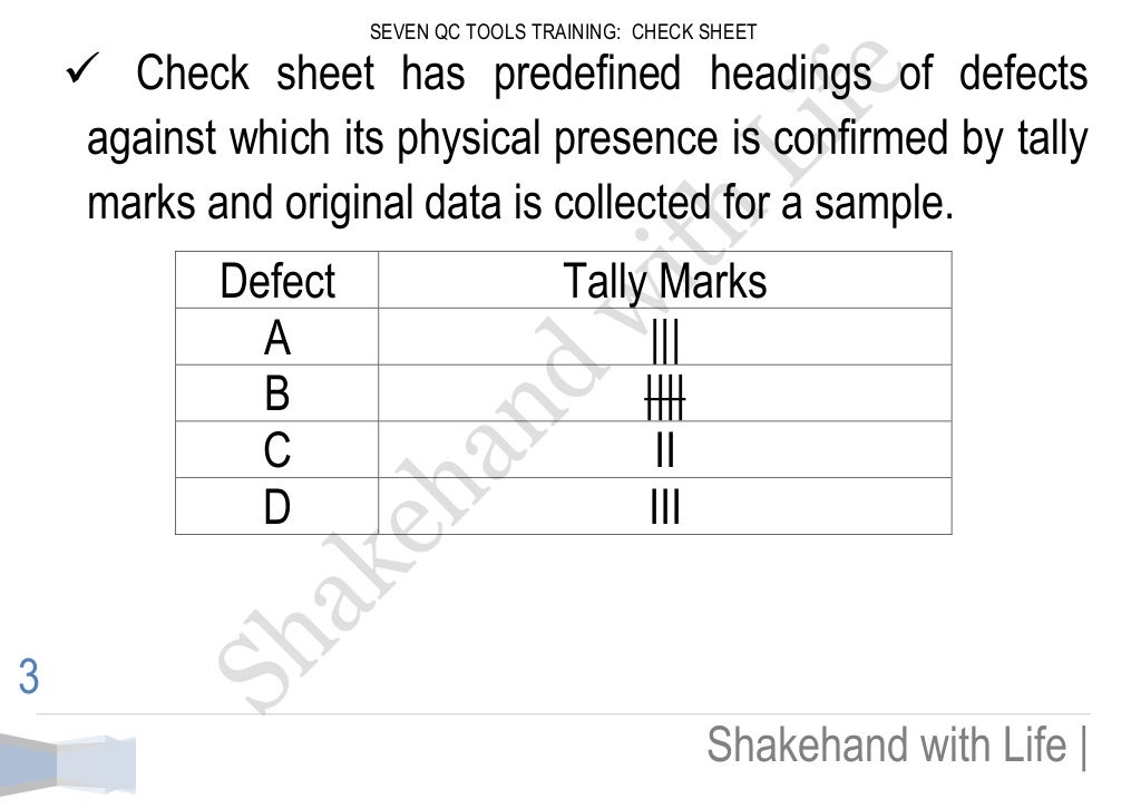 Seven QC Tools Training; Check Sheet