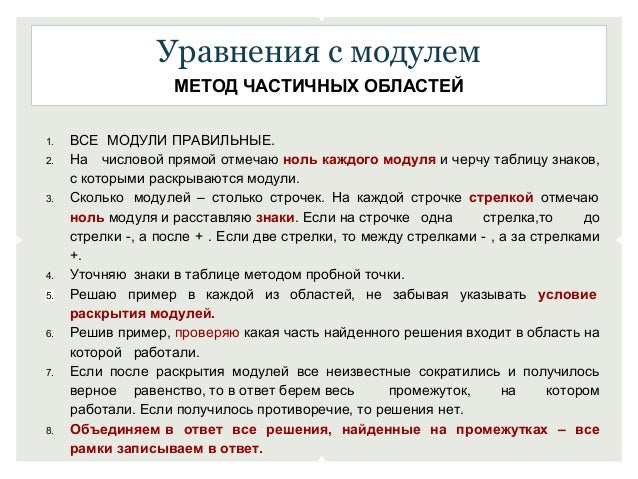 Intensive math study. day3