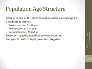 3.1 Human Population Dynamics Notes | PPT