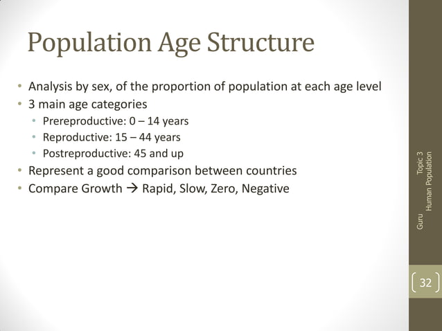 3.1 Human Population Dynamics Notes | PPT