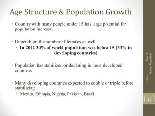 3.1 Human Population Dynamics Notes | PPT