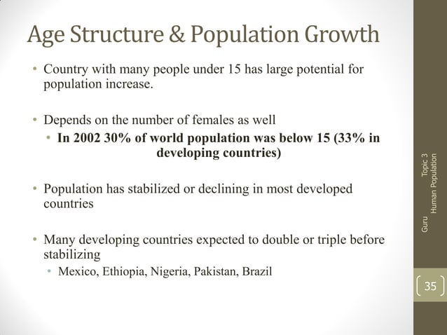 3.1 Human Population Dynamics Notes | PPT