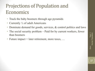 3.1 Human Population Dynamics Notes | PPT
