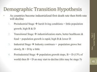 3.1 Human Population Dynamics Notes | PPT