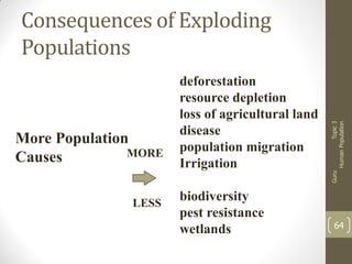 3.1 Human Population Dynamics Notes | PPT