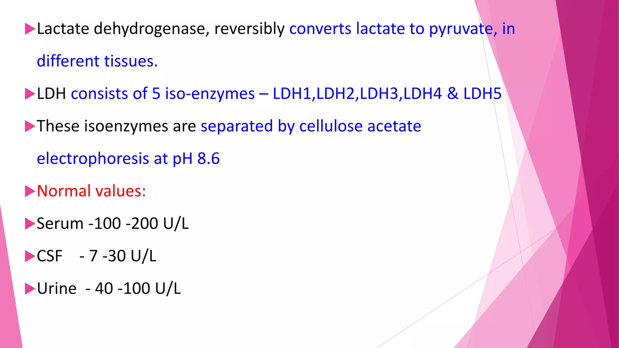 ISOENZYMES & CLINICAL ENZYMOLOGY | PPTX
