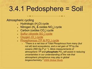 3.4 the soil system.ppt
