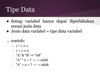 3. variabel dan tipe data | PPT