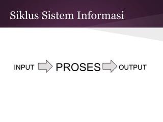 3. variabel dan tipe data | PPTX