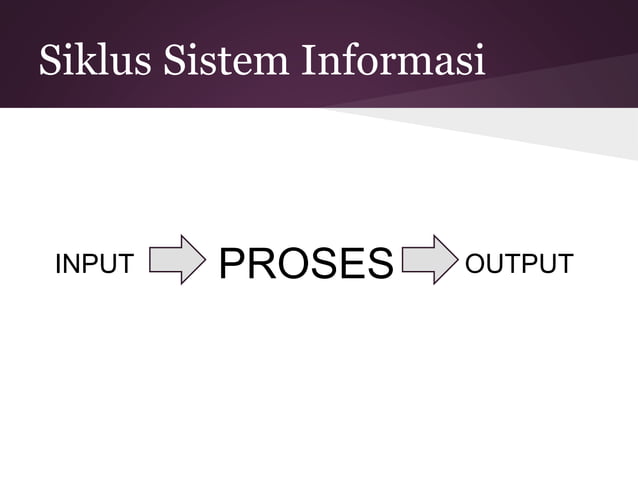 3. variabel dan tipe data | PPT