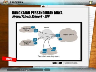 JENIS RANGKAIAN | PPTX