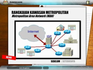 JENIS RANGKAIAN | PPTX