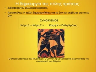 Α ΓΥΜΝΑΣΙΟΥ ΜΑΘΗΜΑ 8 Η ΔΗΜΙΟΥΡΓΙΑ ΚΑΙ Η ΕΞΕΛΙΞΗ ΤΗΣ ΠΟΛΗΣ-ΚΡΑΤΟΥΣ | PPT