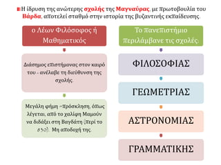 3. Η βασιλεία του Μιχαήλ γ' και η αυγή της Νέας Εποχής | PPSX