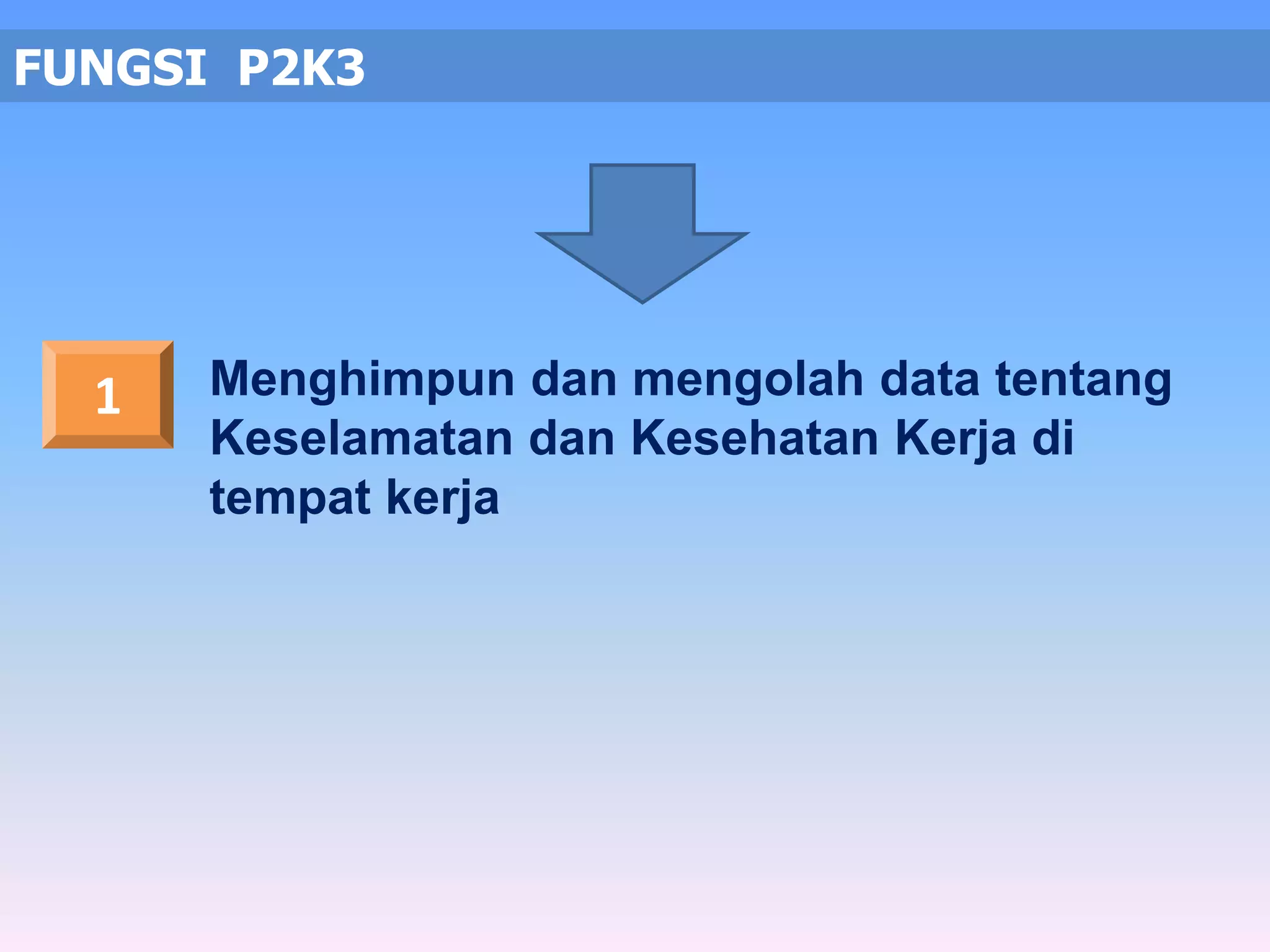 p2k3 training | PPTX