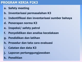p2k3 training | PPTX