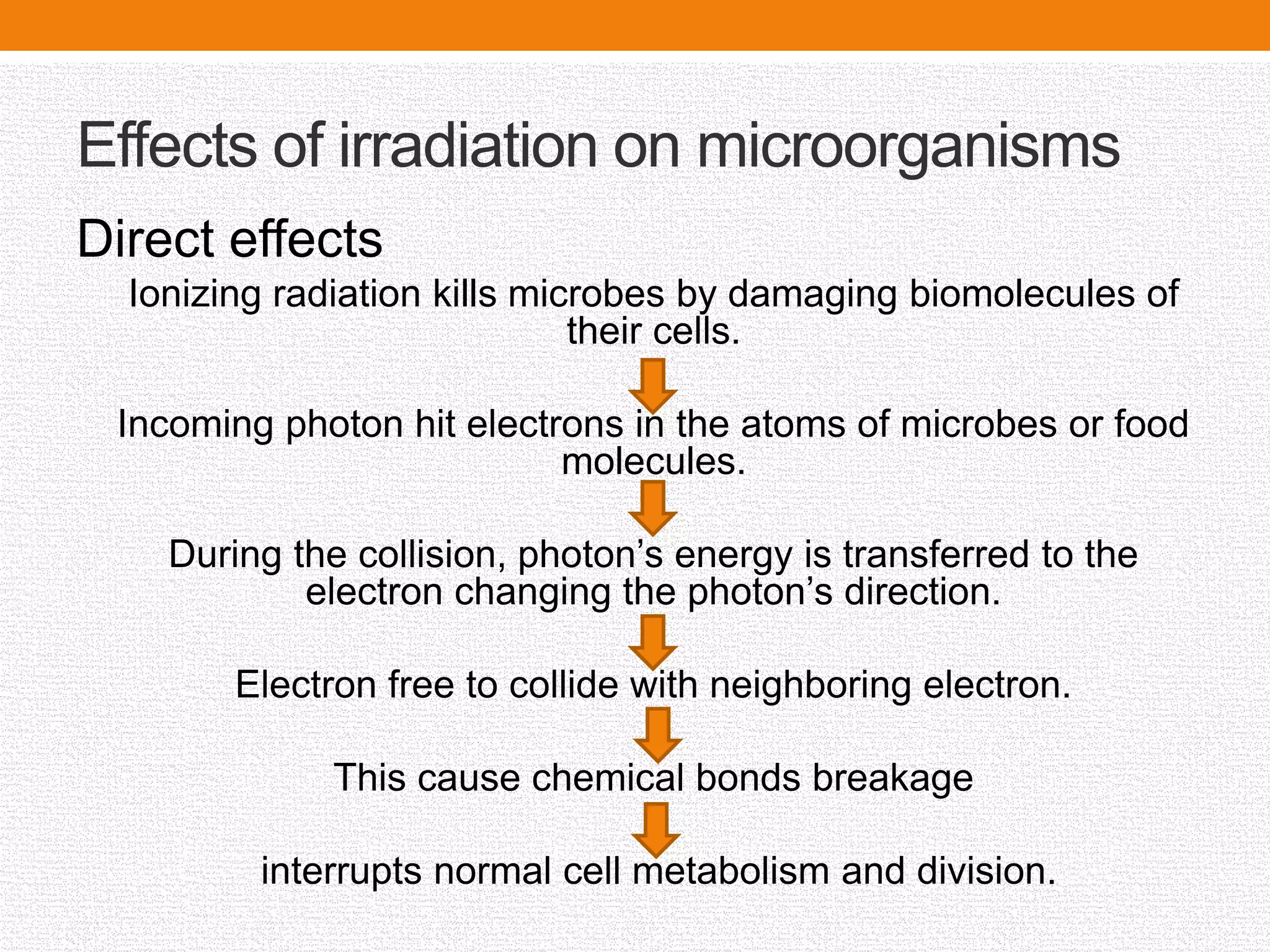 Food Irradiation | PDF