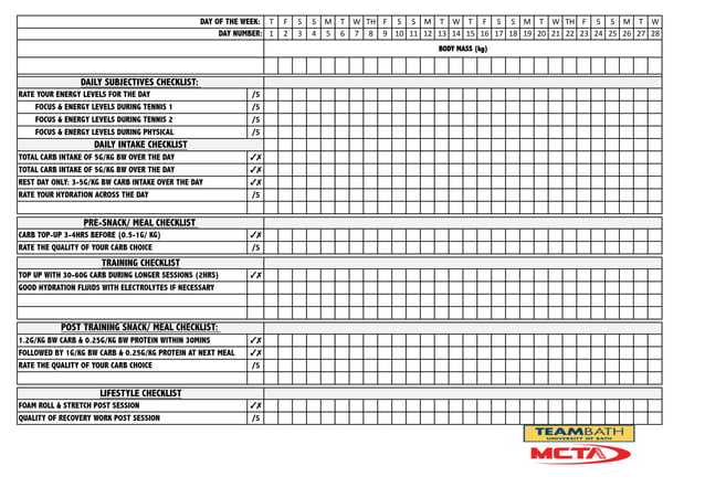 Energy Availability | PPT