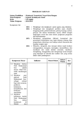 3. program tahunan | PDF