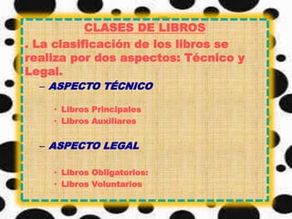 LIBROS CONTABLES | PPTX