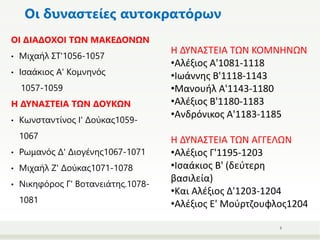 ΙΣΤΟΡΙΑ Β ΛΥΚΕΙΟΥ: ΚΕΦΑΛΑΙΟ 3 | PPTX