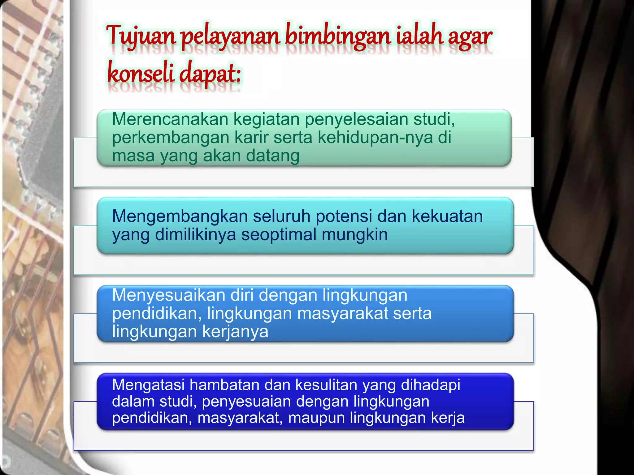 3.asas, landasan dan tujuan bk | PPTX