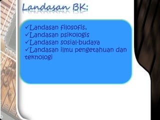 3.asas, landasan dan tujuan bk | PPTX