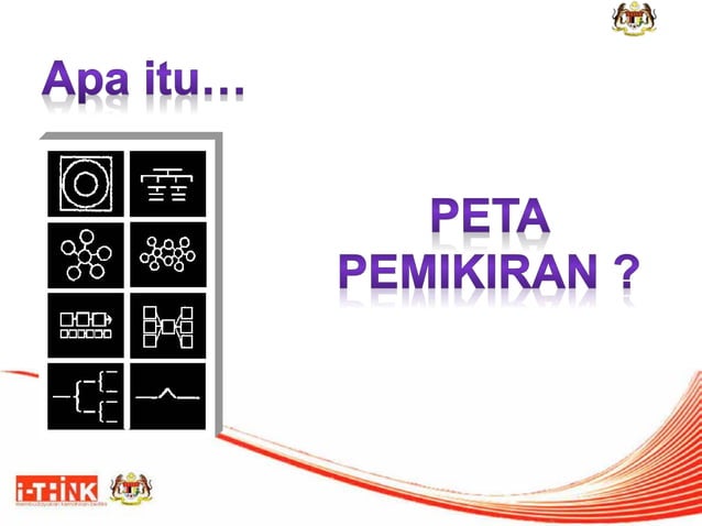 peta pemikiran | PPT
