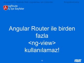 AngularUI-Router ile Zincirlenmiş Ekranlar Oluşturmak | PDF