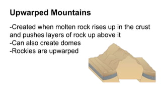 3.3 The Four Types of Mountains | PPTX