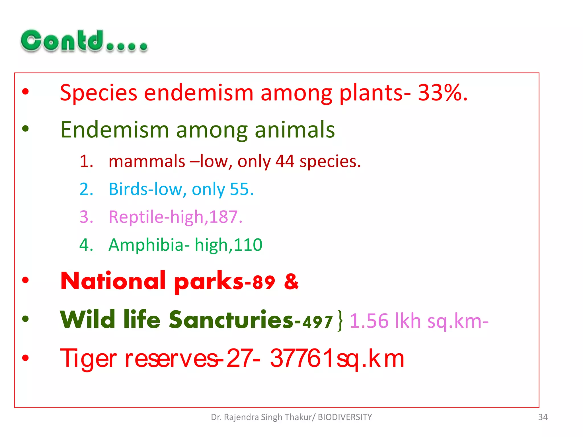 Biodiversity | PPTX