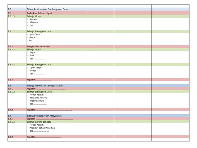MATERI PENGELOLAAN KEUANGAN DESA | PPTX