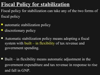 3.fiscal policy | PPT