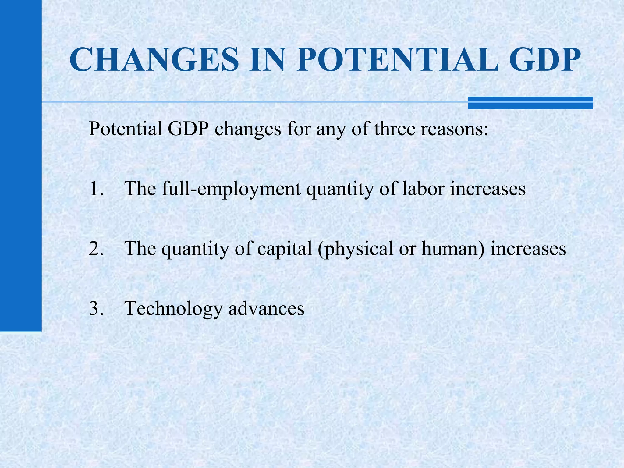 changes in potential gdp | PPT