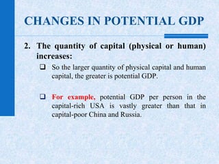 changes in potential gdp | PPTX