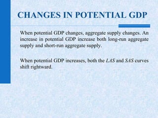 changes in potential gdp | PPTX