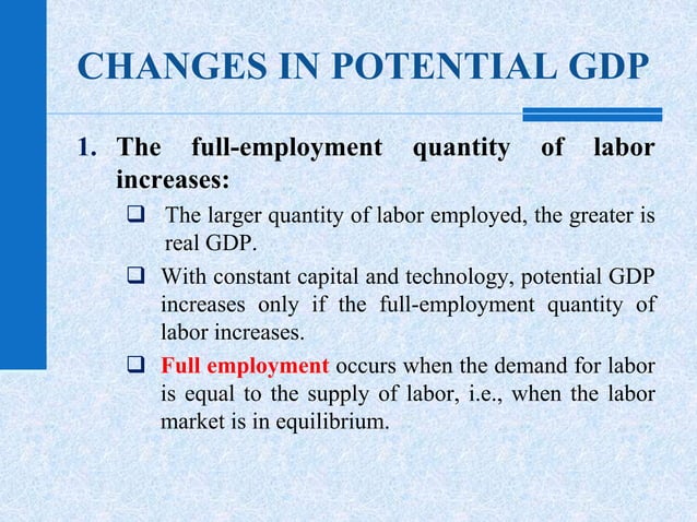 changes in potential gdp | PPT